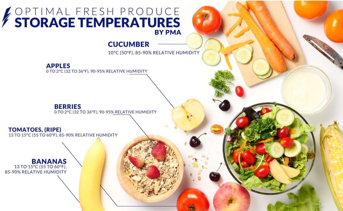 Shipping Fresh Produce and Why You Need a Good 3PL