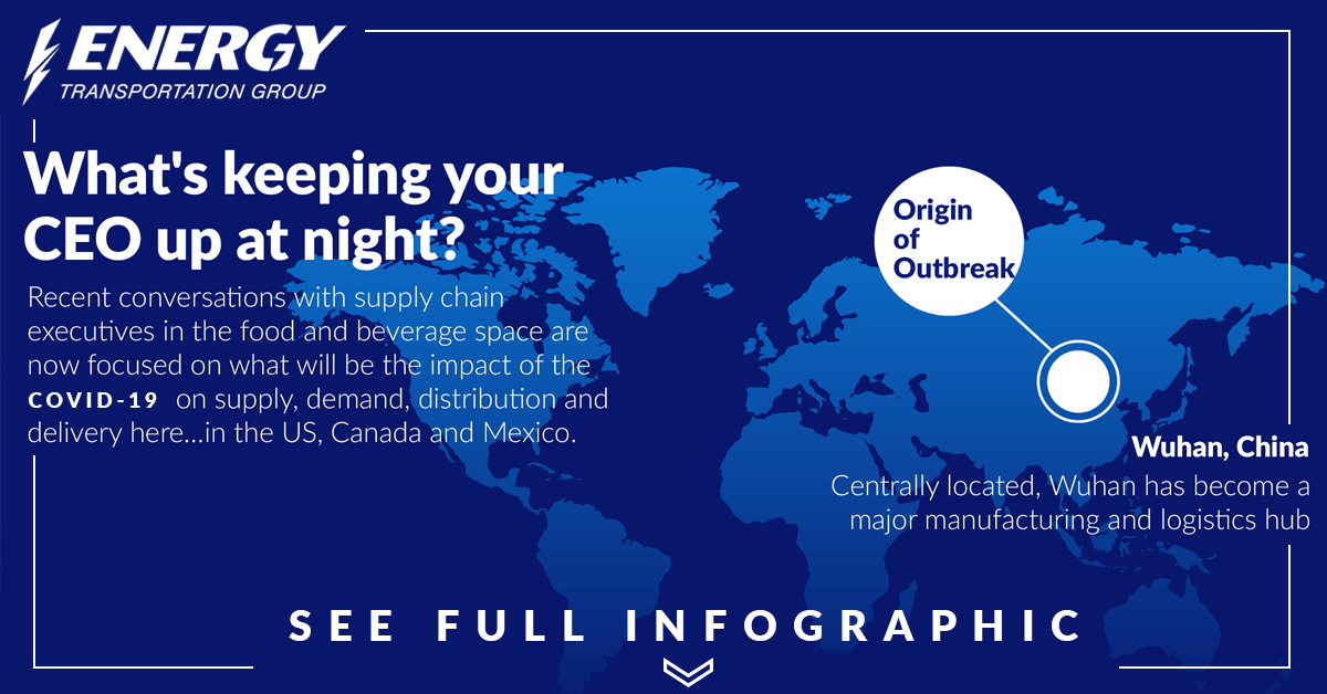 What's keeping your CEO up at night? - ENERGY Transportation Group
